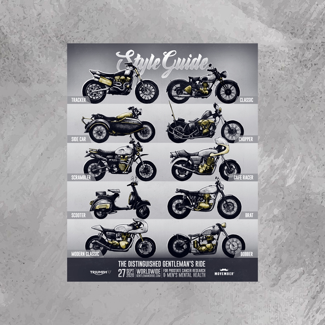 The Distinguished Gentleman's Ride