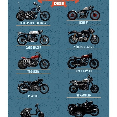 Triumph Motorcycles - The 2017 Distinguished Gentlemans Ride